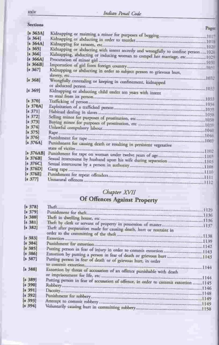 Indian Penal Code (IPC) by KD Gaur [LexisNexis] Universal - Singhal Law ...